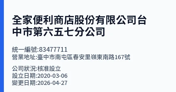全家便利商店股份有限公司台中市第六五七分公司的照片-統編 83477711(臺中市) 公司登記資料與營業項目詳細圖表