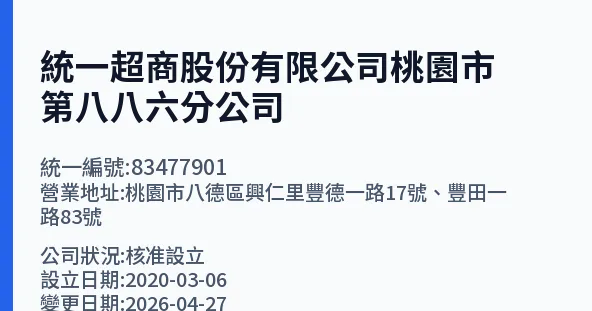 統一超商股份有限公司桃園市第八八六分公司的照片-統編 83477901(桃園市) 公司登記資料與營業項目詳細圖表