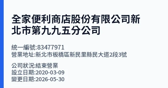 全家便利商店股份有限公司新北市第九九五分公司的照片-統編 83477971(新北市) 公司登記資料與營業項目詳細圖表