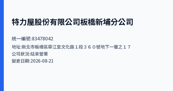 特力屋股份有限公司板橋新埔分公司的照片-統編 83478042(新北市) 公司登記資料與營業項目詳細圖表