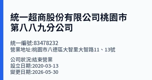 統一超商股份有限公司桃園市第八八九分公司的照片-統編 83478232(桃園市) 公司登記資料與營業項目詳細圖表