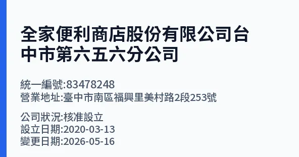 全家便利商店股份有限公司台中市第六五六分公司的照片-統編 83478248(臺中市) 公司登記資料與營業項目詳細圖表