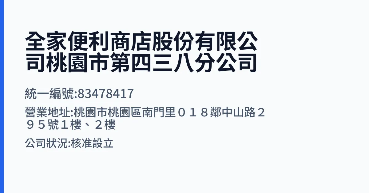 全家便利商店股份有限公司桃園市第四三八分公司 - 統編 83478417(桃園市) 公司登記資料與營業項目詳細圖表