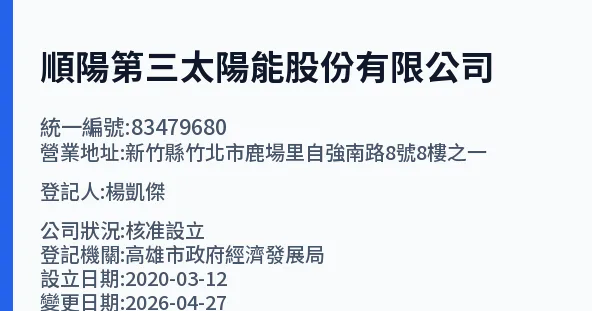 順陽第三太陽能股份有限公司的照片-統編 83479680(新竹縣) 公司登記資料與營業項目詳細圖表