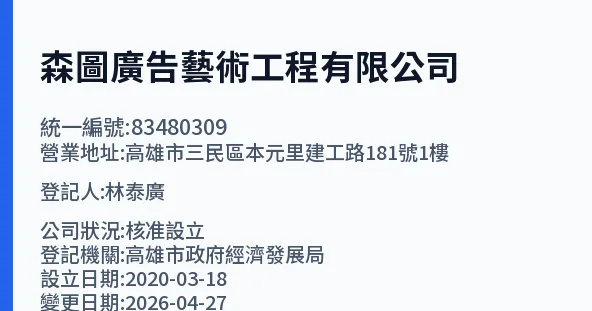 森圖廣告藝術工程有限公司的照片-統編 83480309(高雄市) 公司登記資料與營業項目詳細圖表