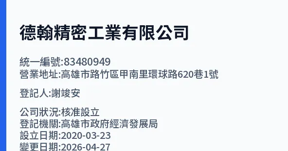 德翰精密工業有限公司的照片-統編 83480949(高雄市) 公司登記資料與營業項目詳細圖表