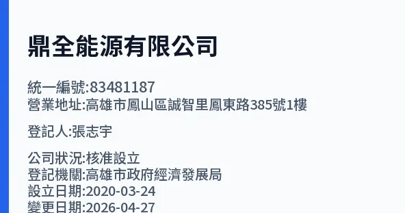 鼎全能源有限公司的照片-統編 83481187(高雄市) 公司登記資料與營業項目詳細圖表