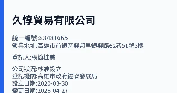 久惇貿易有限公司的照片-統編 83481665(高雄市) 公司登記資料與營業項目詳細圖表