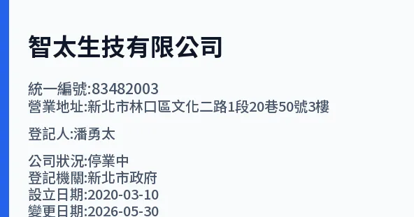 智太生技有限公司的照片-統編 83482003(新北市) 公司登記資料與營業項目詳細圖表