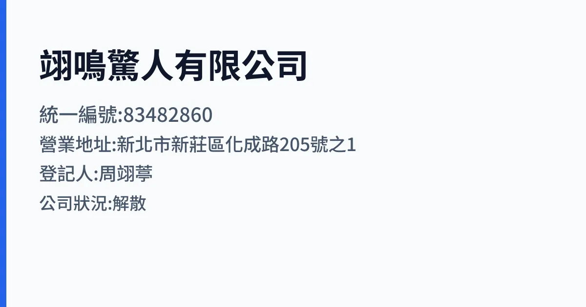 翊鳴驚人有限公司 - 統編 83482860(新北市) 公司登記資料與營業項目詳細圖表