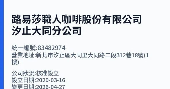 路易莎職人咖啡股份有限公司汐止大同分公司的照片-統編 83482974(新北市) 公司登記資料與營業項目詳細圖表