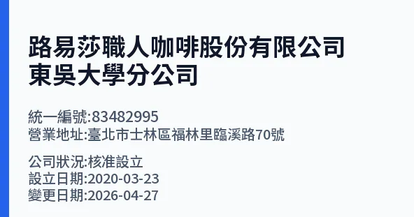 路易莎職人咖啡股份有限公司東吳大學分公司的照片-統編 83482995(臺北市) 公司登記資料與營業項目詳細圖表