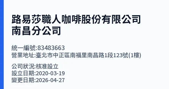 路易莎職人咖啡股份有限公司南昌分公司的照片-統編 83483663(臺北市) 公司登記資料與營業項目詳細圖表