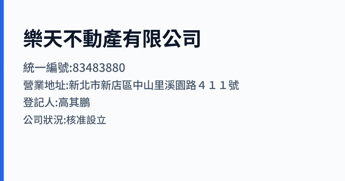 樂天不動產有限公司 - 統編 83483880(新北市) 公司登記資料與營業項目詳細圖表