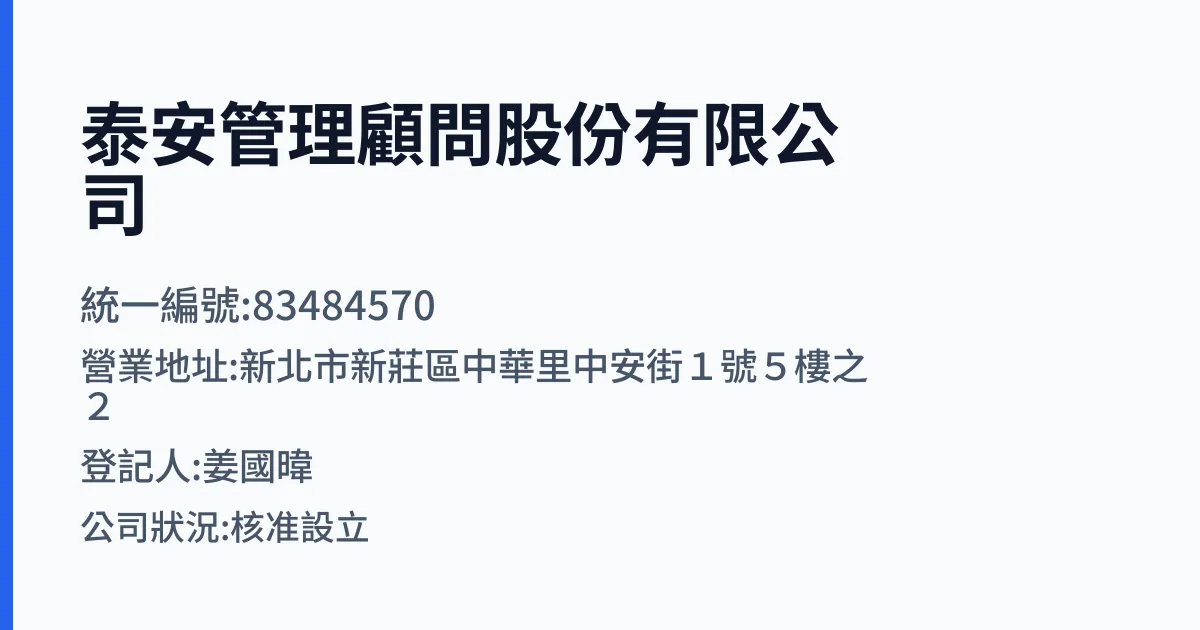 泰安管理顧問股份有限公司 - 統編 83484570(臺北市) 公司登記資料與營業項目詳細圖表