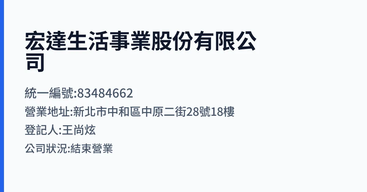 宏達生活事業股份有限公司 - 統編 83484662(新北市) 公司登記資料與營業項目詳細圖表