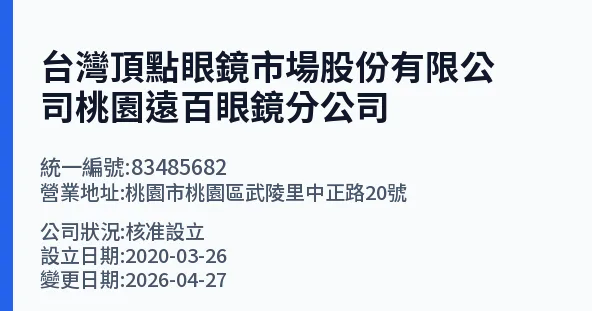 台灣頂點眼鏡市場股份有限公司桃園遠百眼鏡分公司的照片-統編 83485682(桃園市) 公司登記資料與營業項目詳細圖表