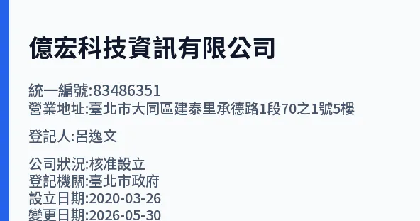 億宏科技資訊有限公司的照片-統編 83486351(臺北市) 公司登記資料與營業項目詳細圖表