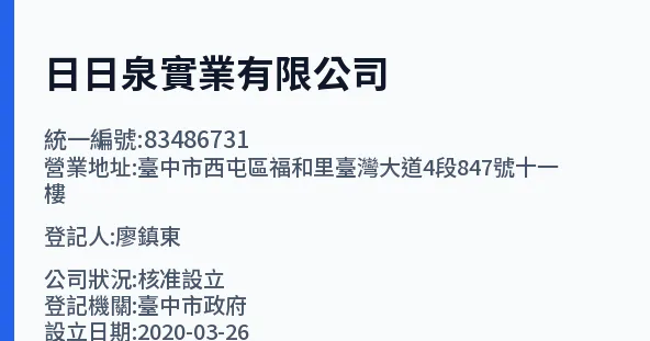日日泉實業有限公司的照片-統編 83486731(臺中市) 公司登記資料與營業項目詳細圖表