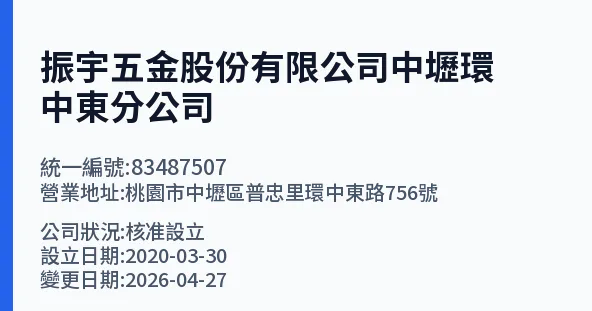 振宇五金股份有限公司中壢環中東分公司的照片-統編 83487507(桃園市) 公司登記資料與營業項目詳細圖表