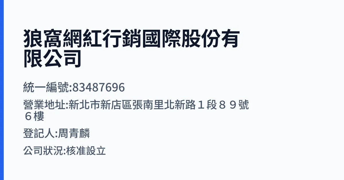 狼窩網紅行銷國際股份有限公司 - 統編 83487696(新北市) 公司登記資料與營業項目詳細圖表
