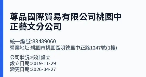 尊品國際貿易有限公司桃園中正藝文分公司的照片-統編 83489060(桃園市) 公司登記資料與營業項目詳細圖表