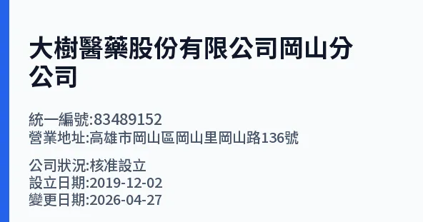 大樹醫藥股份有限公司岡山分公司的照片-統編 83489152(高雄市) 公司登記資料與營業項目詳細圖表
