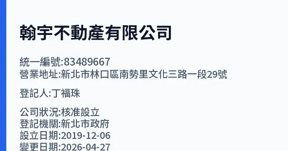 翰宇不動產有限公司的照片-統編 83489667(新北市) 公司登記資料與營業項目詳細圖表