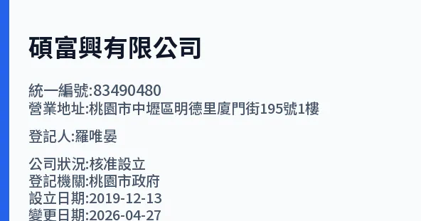 碩富興有限公司的照片-統編 83490480(桃園市) 公司登記資料與營業項目詳細圖表