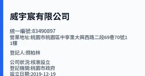 威宇宸有限公司的照片-統編 83490897(桃園市) 公司登記資料與營業項目詳細圖表