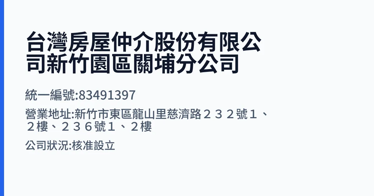 台灣房屋仲介股份有限公司新竹園區關埔分公司 - 統編 83491397(新竹市) 公司登記資料與營業項目詳細圖表