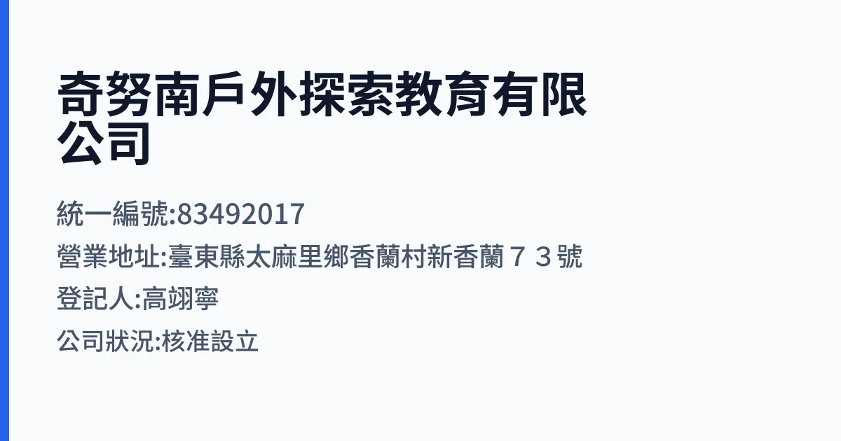 奇努南戶外探索教育有限公司 - 統編 83492017(臺東縣) 公司登記資料與營業項目詳細圖表
