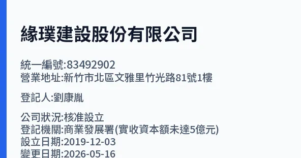 緣璞建設股份有限公司的照片-統編 83492902(新竹市) 公司登記資料與營業項目詳細圖表