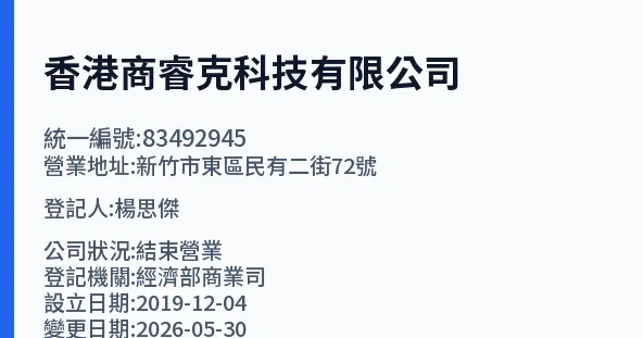香港商睿克科技有限公司的照片-統編 83492945(新竹市) 公司登記資料與營業項目詳細圖表