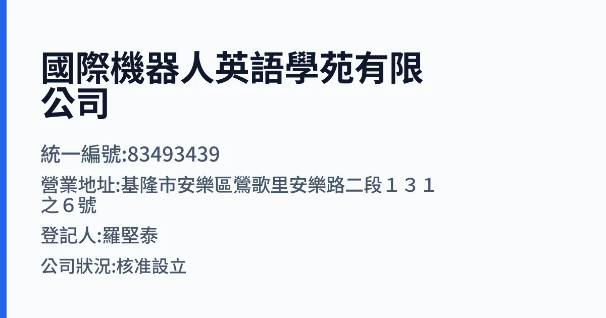 國際機器人英語學苑有限公司 - 統編 83493439(基隆市) 公司登記資料與營業項目詳細圖表