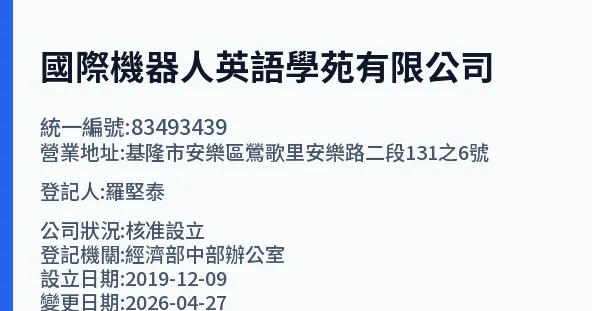 國際機器人英語學苑有限公司的照片-統編 83493439(基隆市) 公司登記資料與營業項目詳細圖表