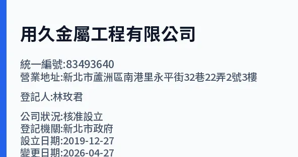 用久金屬工程有限公司的照片-統編 83493640(新北市) 公司登記資料與營業項目詳細圖表
