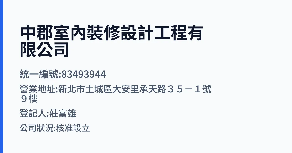 中郡室內裝修設計工程有限公司 - 統編 83493944(新北市) 公司登記資料與營業項目詳細圖表