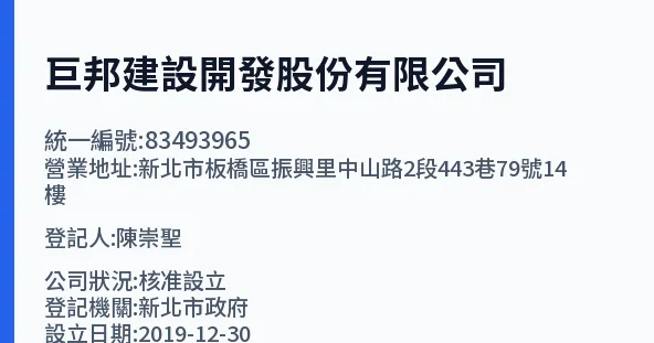 巨邦建設開發股份有限公司的照片-統編 83493965(新北市) 公司登記資料與營業項目詳細圖表