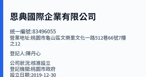 恩典國際企業有限公司的照片-統編 83496055(桃園市) 公司登記資料與營業項目詳細圖表
