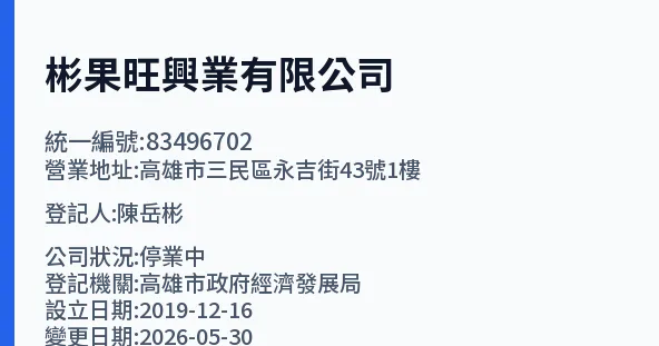 彬果旺興業有限公司的照片-統編 83496702(高雄市) 公司登記資料與營業項目詳細圖表