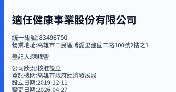 適任健康事業股份有限公司的照片-統編 83496750(高雄市) 公司登記資料與營業項目詳細圖表