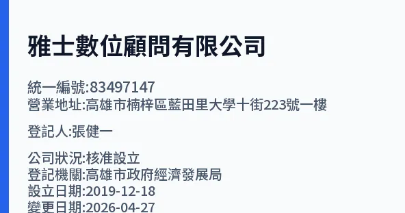 雅士數位顧問有限公司的照片-統編 83497147(高雄市) 公司登記資料與營業項目詳細圖表