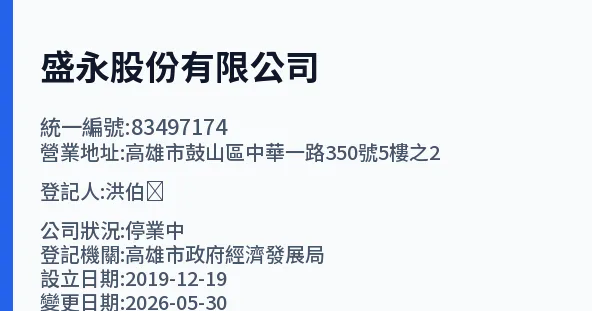 盛永股份有限公司的照片-統編 83497174(高雄市) 公司登記資料與營業項目詳細圖表