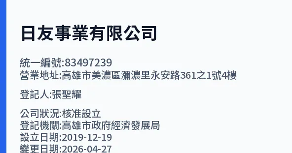 日友事業有限公司的照片-統編 83497239(高雄市) 公司登記資料與營業項目詳細圖表