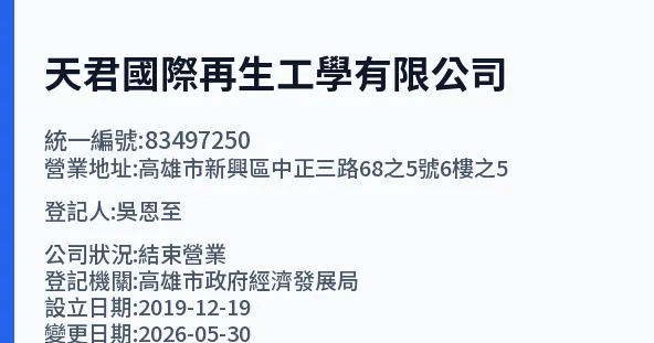 天君國際再生工學有限公司的照片-統編 83497250(高雄市) 公司登記資料與營業項目詳細圖表