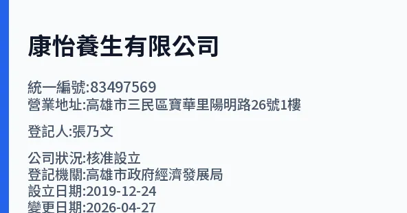 康怡養生有限公司的照片-統編 83497569(高雄市) 公司登記資料與營業項目詳細圖表