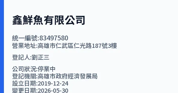 鑫鮮魚有限公司的照片-統編 83497580(高雄市) 公司登記資料與營業項目詳細圖表