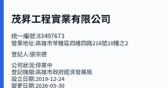茂昇工程實業有限公司的照片-統編 83497673(高雄市) 公司登記資料與營業項目詳細圖表