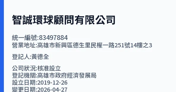 智誠環球顧問有限公司的照片-統編 83497884(高雄市) 公司登記資料與營業項目詳細圖表
